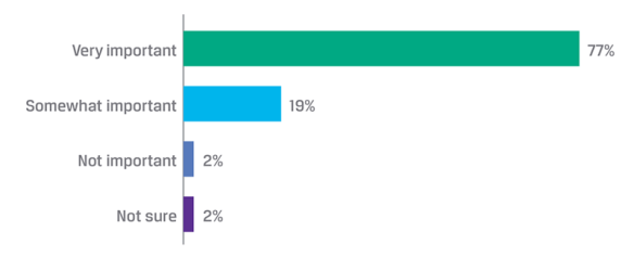 Financial History: How to Learn from It - CFA Institute Enterprising ...