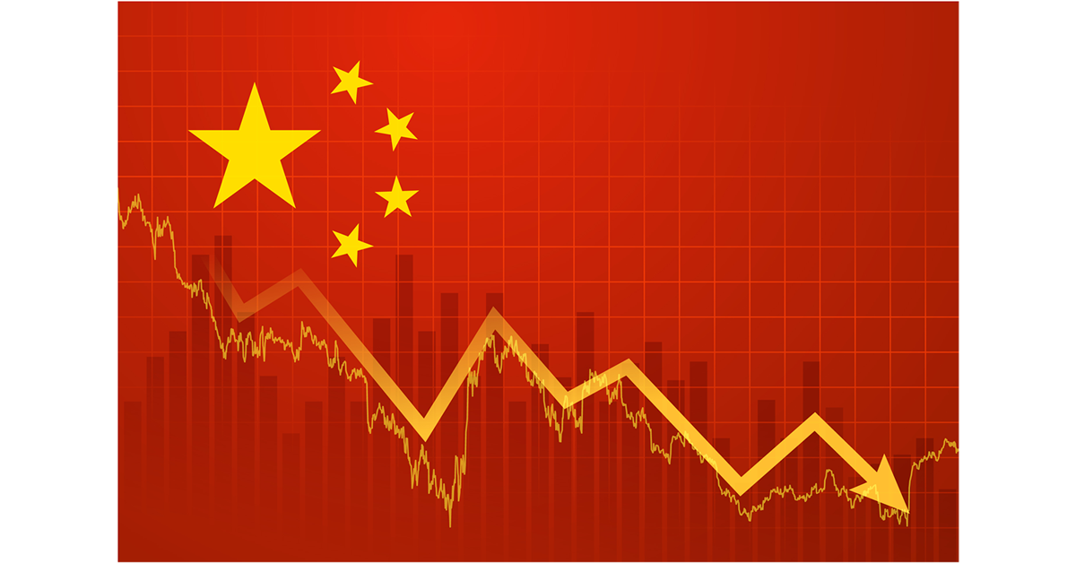 China and the Commodity Complex | CFA Institute Enterprising Investor