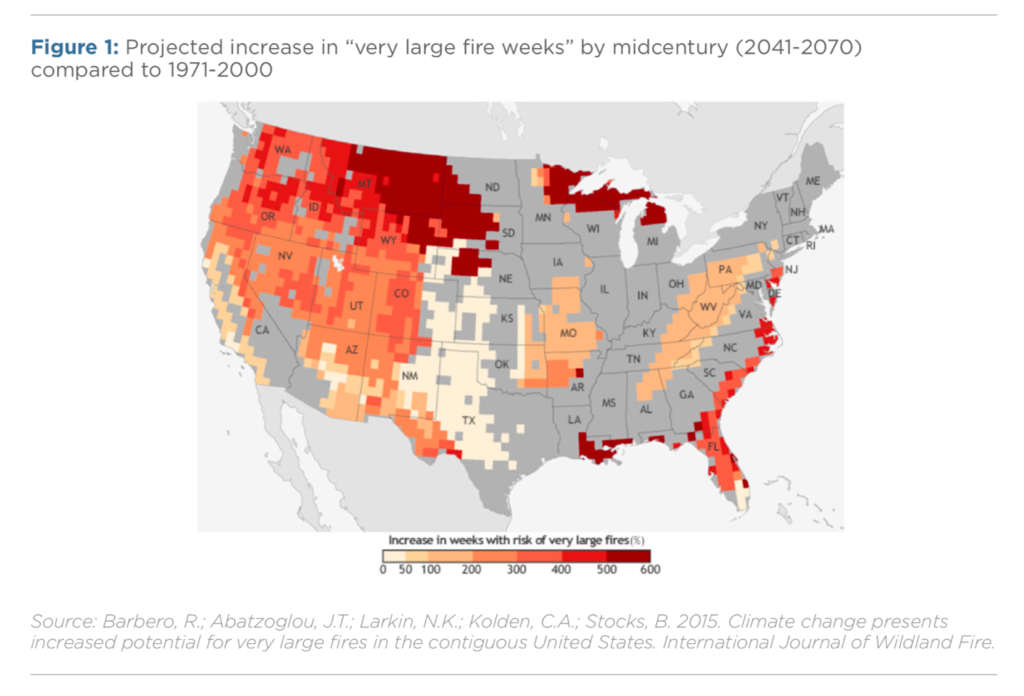Systemic Climate Risk and West Coast Wildfires | CFA Institute Daily Browse
