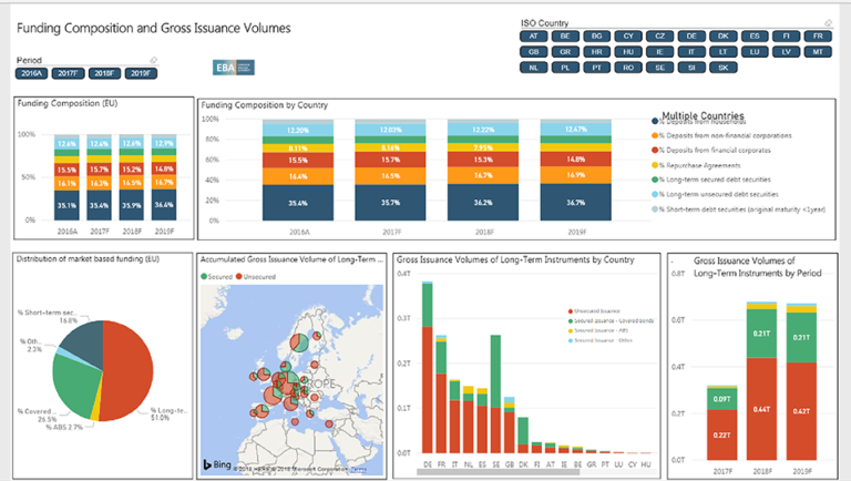 The Changing Use of Structured Data: Examples from around the World ...